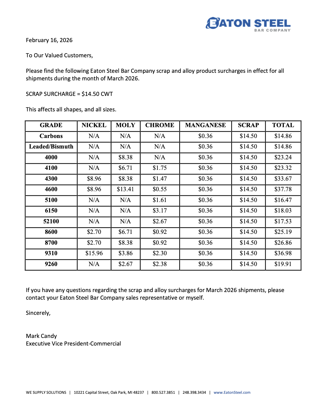 Steel Surcharges for Hot Rolled & Cold Finished Bar | Eaton Steel Bar ...